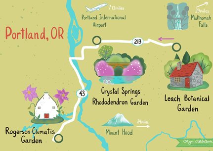 Garden Tours & Travel | Garden Design