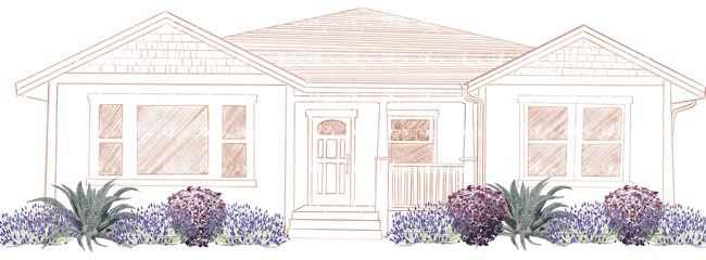 Foundation Planting: How to Add Curb Appeal to Your Home | Garden Design
